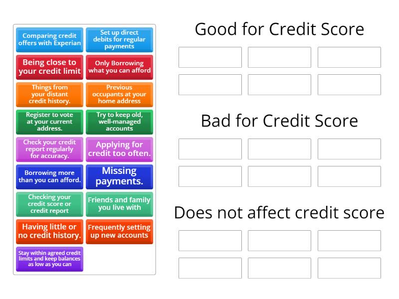 Credit Score - Group sort