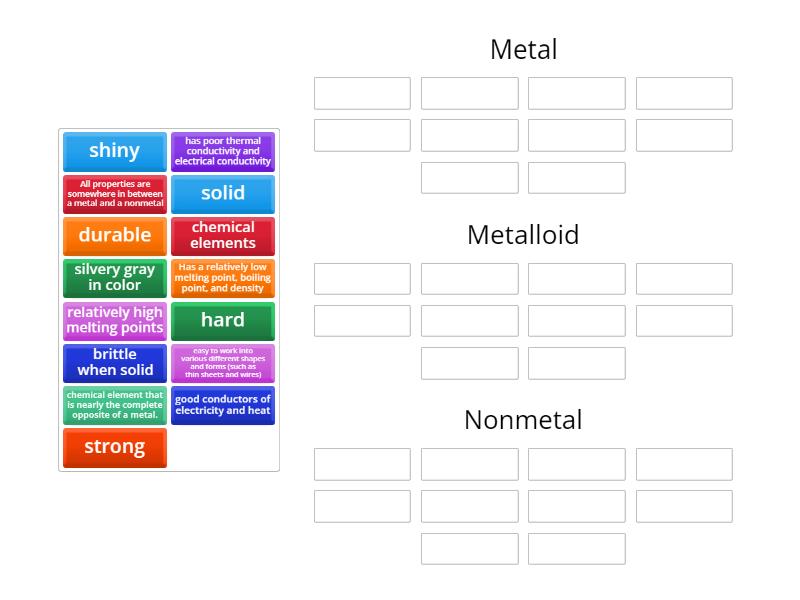 Metals, Metalloids, and Nonmetals - Group sort