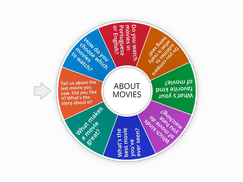 Movies - Spin the wheel