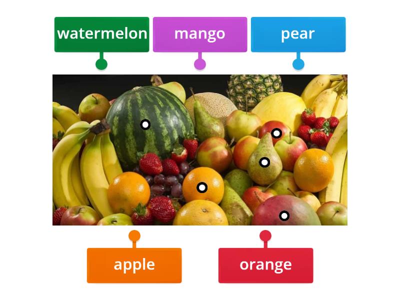 fruits - Labelled diagram