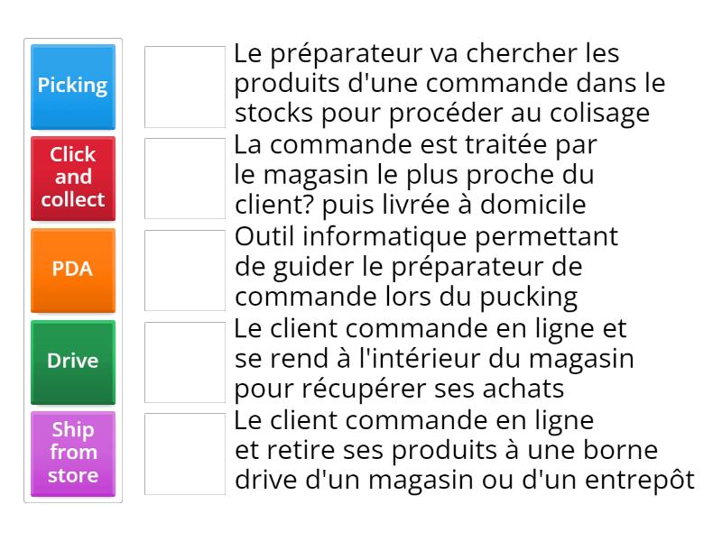 Prélever et rassembler les produits commandés - Apparier