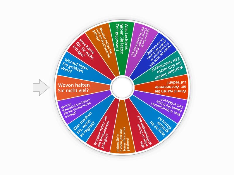 Smalltalk nach dem Wochenende B1 - Spin the wheel
