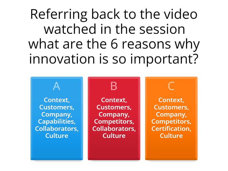 Principles of Innovation - Quiz