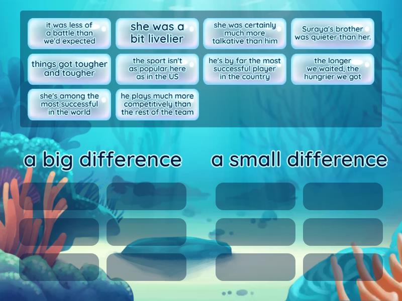 Roadmap B2 3B grammar - Group sort