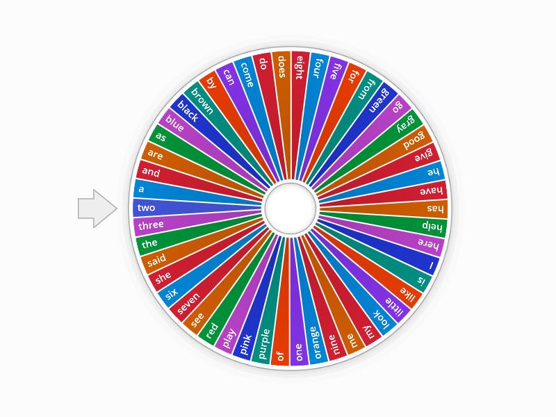 Sight Words - Spin the wheel