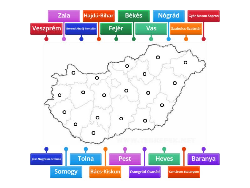 Magyarország megyéi - Labelled diagram
