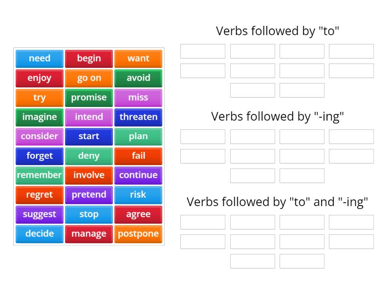 Verbs followed by "to" or "-ing" (B2) - Group sort
