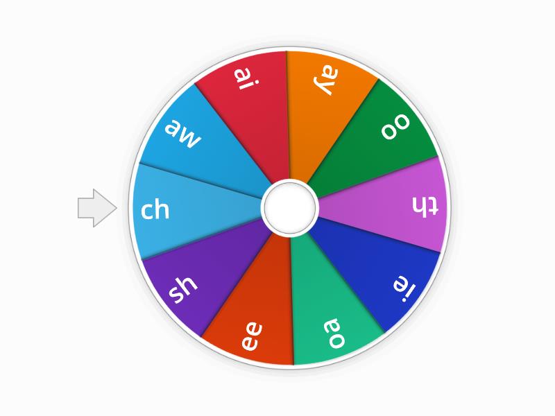 Diagraph Sounds - Random wheel