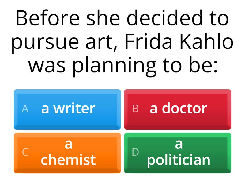Frida Kahlo: The woman behind the legend - Kuis
