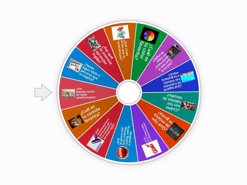 Getting to know each other (Elemental) - Spin the wheel