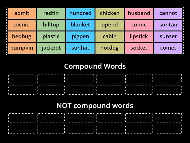 UFLI 67b closed/closed syllables - Group sort