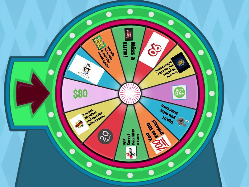 Wheel Game - Spin the wheel