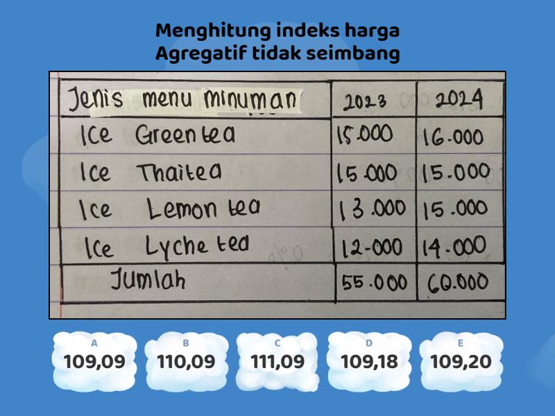 Contoh soal menghitung indeks harga agregatif tidak seimbang - Quiz