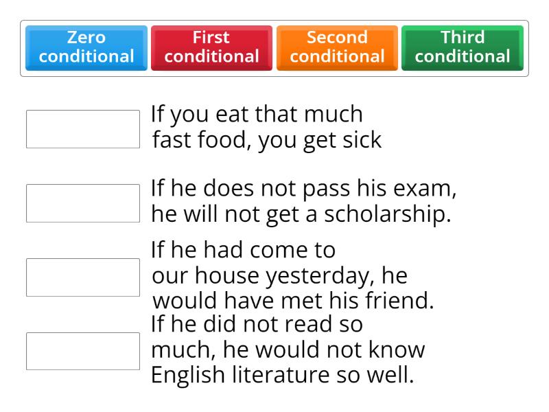 Conditional sentences - Match up