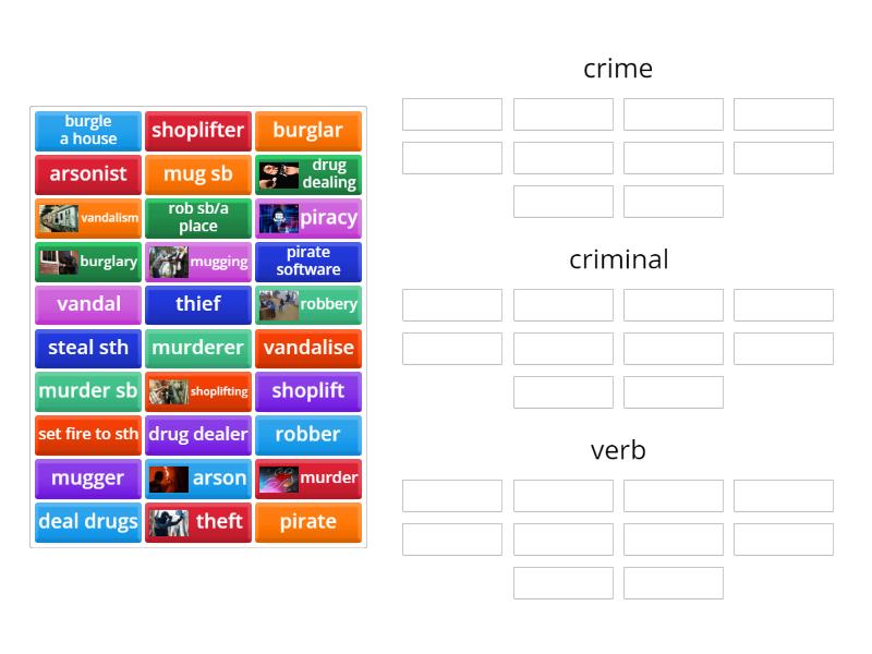 Focus 3 U 8.1(word store 8A) - Group sort