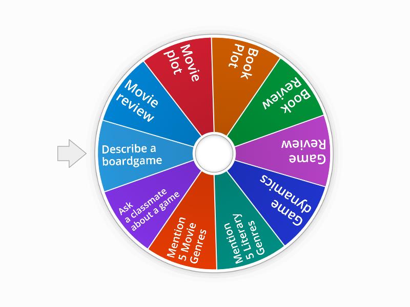 Culture reviews randomized picker - Spin the wheel