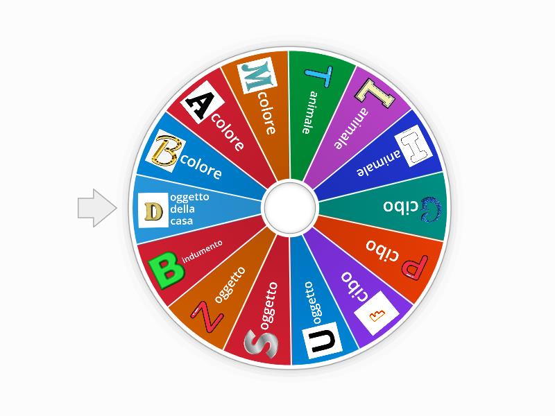 Fluenza fonologica 2 - Rueda aleatoria