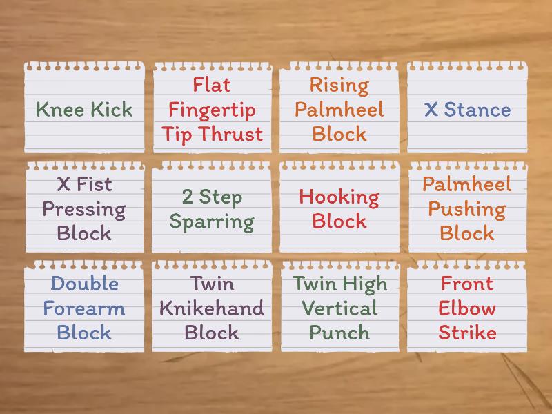 Blue Belt (Flash Cards "The Basics") - Balik ubin