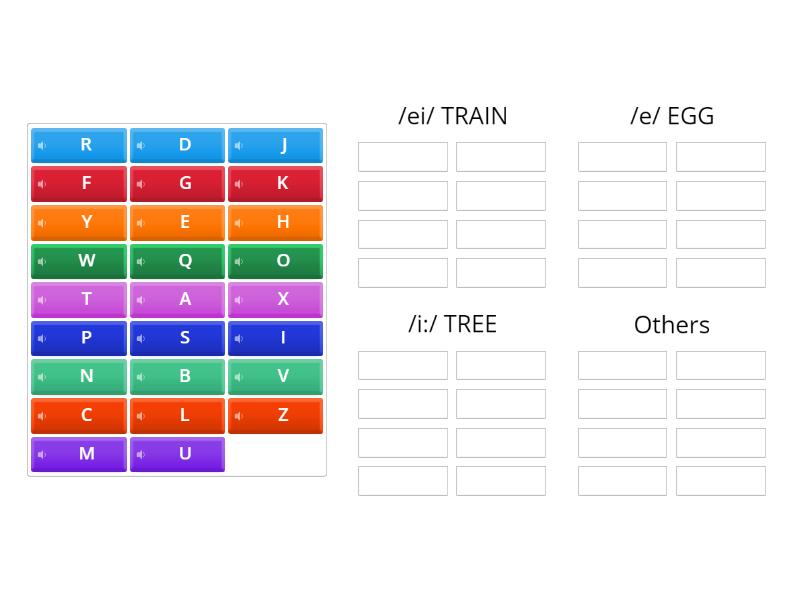 The Alphabet - Group sort