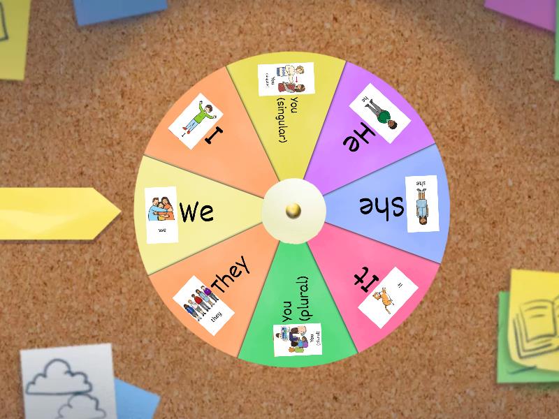 Personal pronouns - Spin the wheel