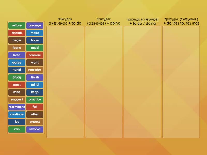 Verb patterns 7A RM B1+ - Categorías