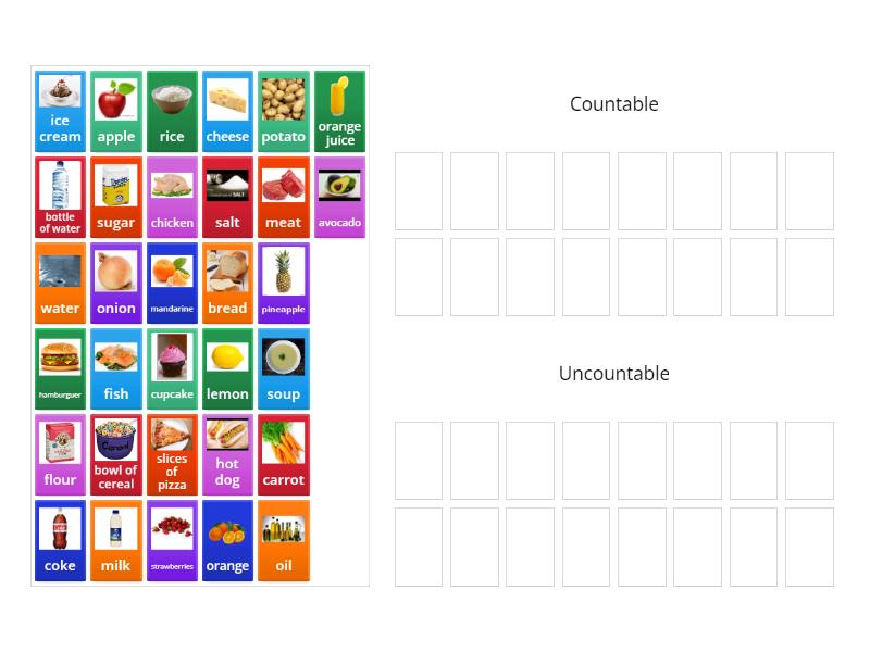 Countable and Uncountable nouns - Group sort