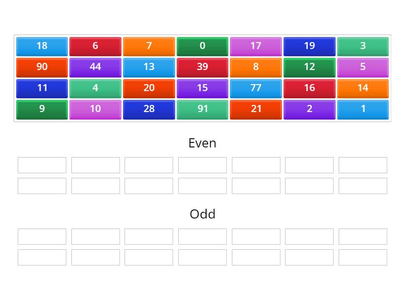 Even and odd numbers - Group sort