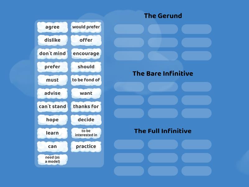Gerund/Infinitive - Group sort