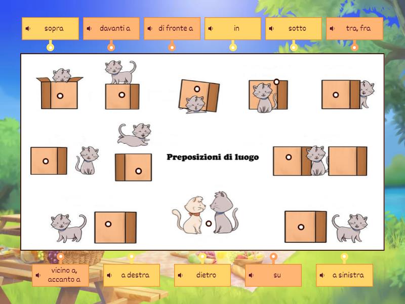 Preposizioni di luogo - Diagrama con etiquetas