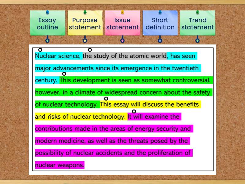 Introduction (Discussion essay) - Labelled diagram