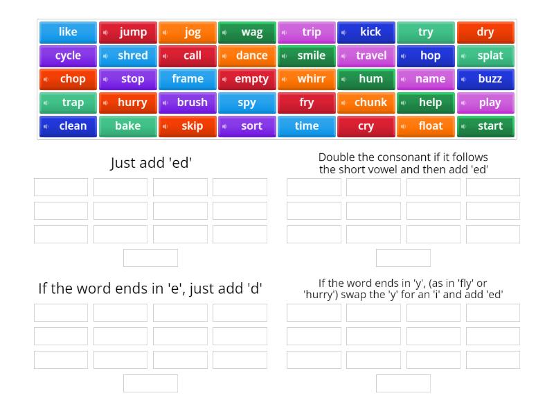 Past tense -ed suffix rules - Group sort