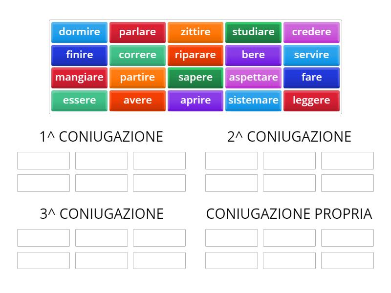 coniugazioni - Group sort
