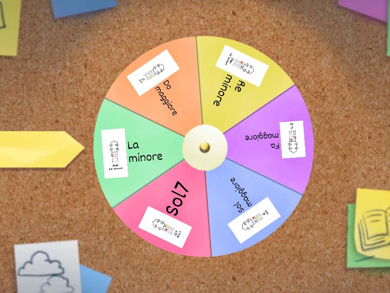 Con quale accordo ci esercitiamo?! - Random wheel