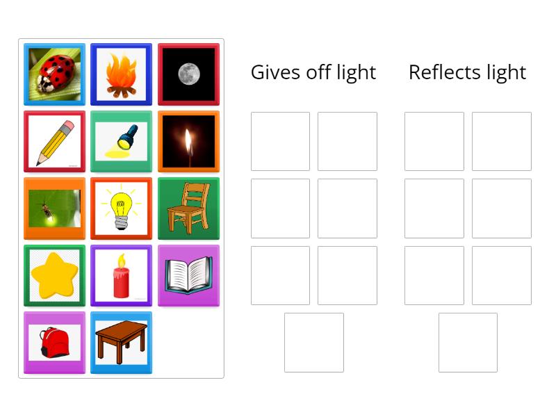 Light sources and reflectors - Group sort