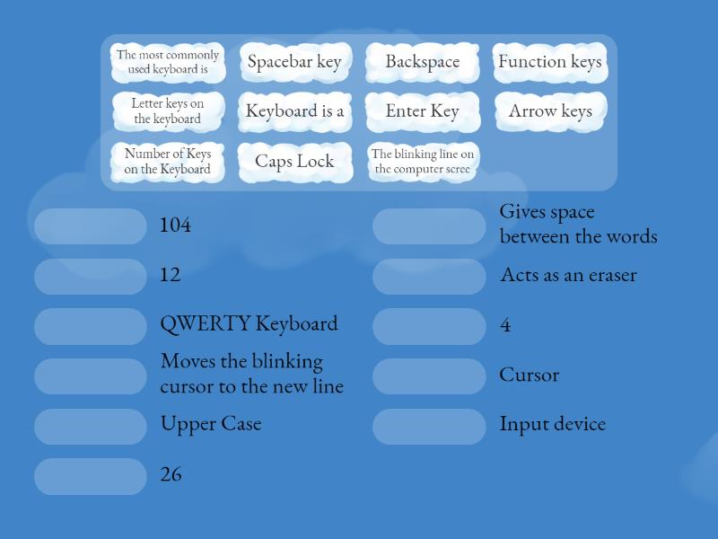 Unit 3 : Keyboard and Keys Activity 1 - Match up