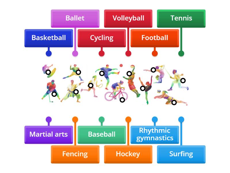 Sports - Labelled diagram