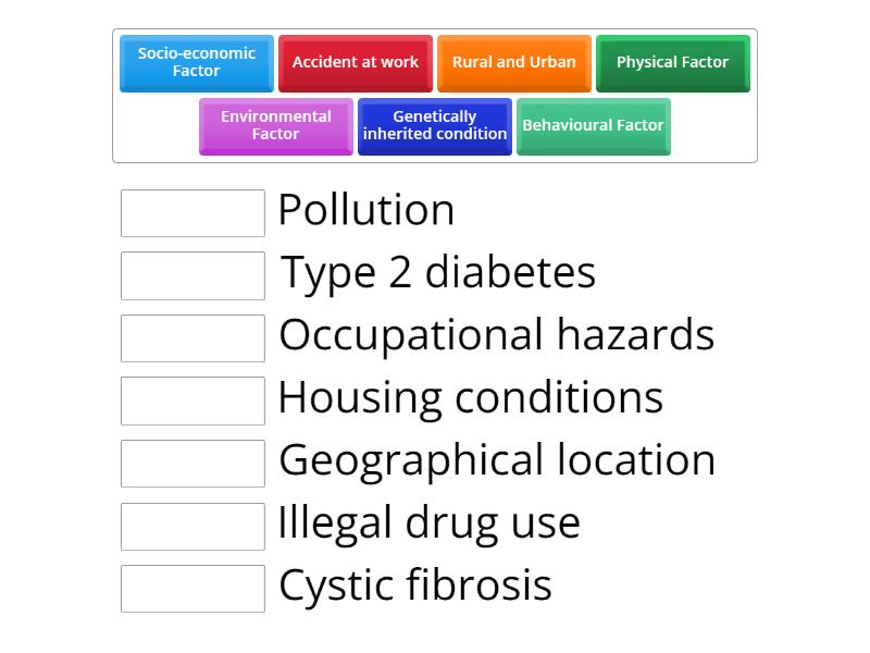 Year 11 HSC Matching activity - Match up