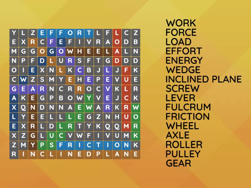 Simple Machines Vocabulary - Wordsearch