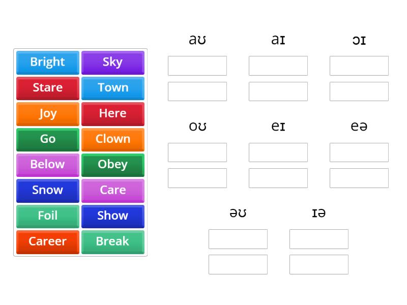 Diphthong Sounds - Group sort