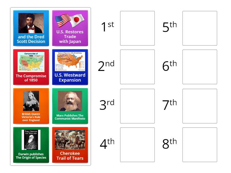 Timeline Week 18 Classical Conversations - Rank order