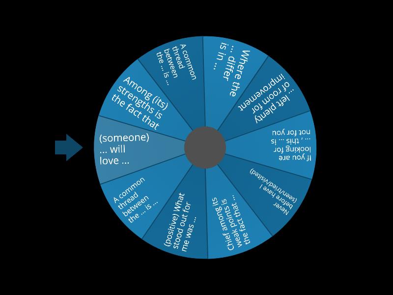 Review phrases - Spin the wheel