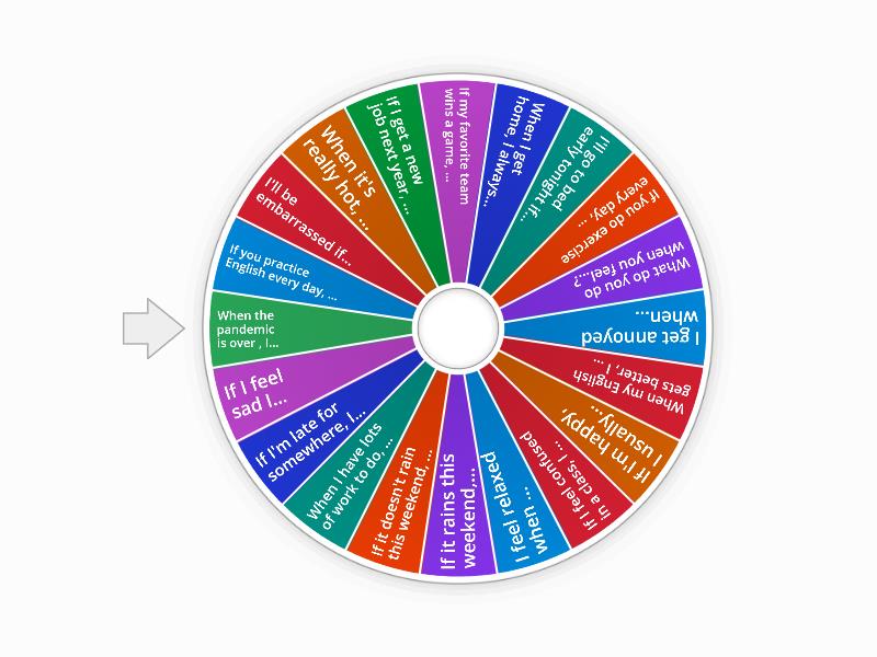 Conditionals - Random wheel