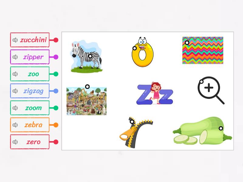 Unit 4: Grazing Zebras - Phonics Zz - 1D2 - Labelled diagram