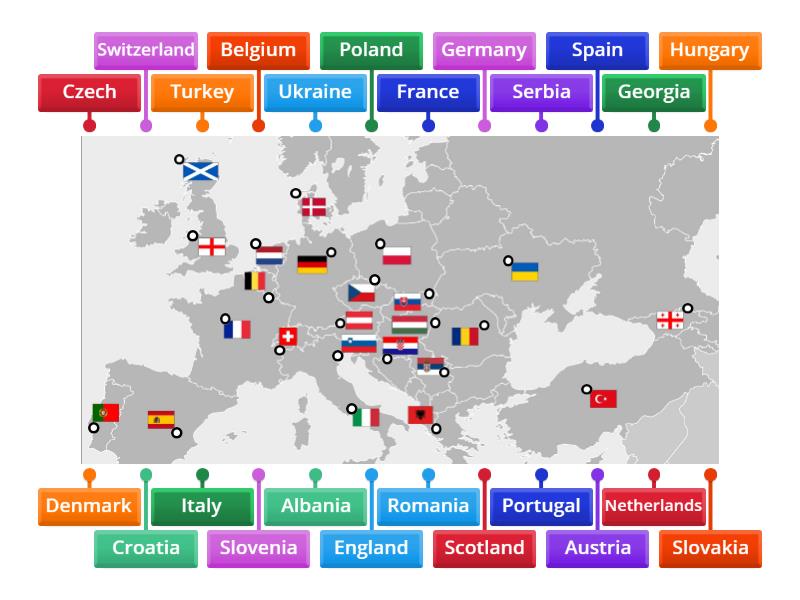 Euro Map Country Flags - Labelled diagram