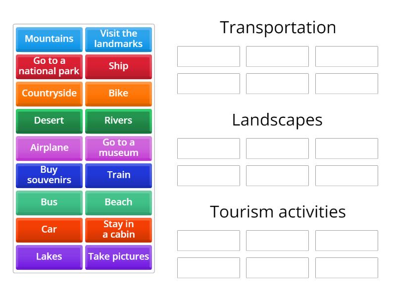 turismo - Group sort