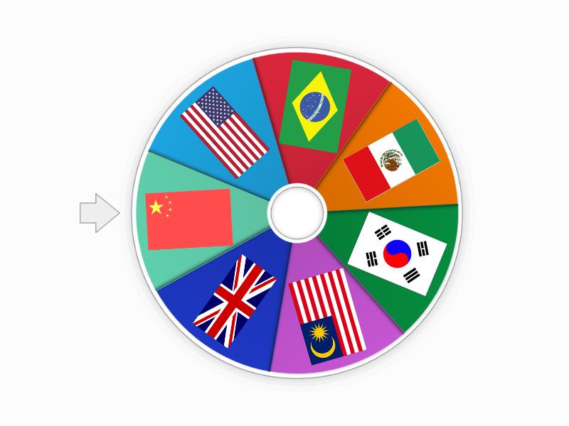 Wheel of Countries - Spin the wheel