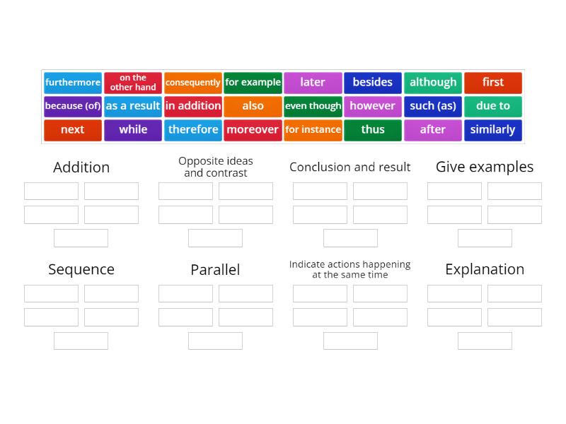 Linking words - Group sort