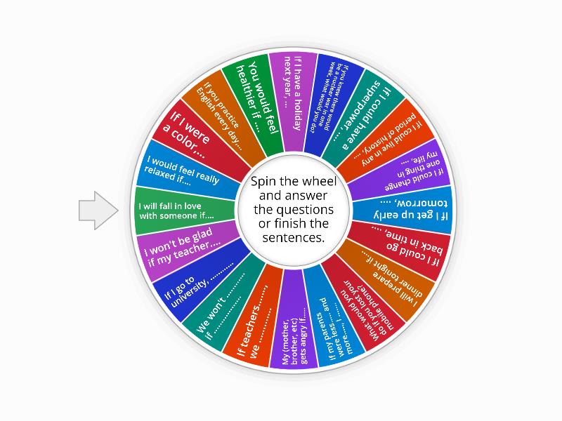 Zero, First and Second Conditionals - 1 - Random wheel