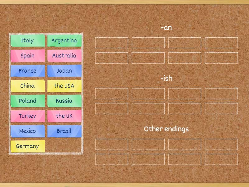 F2F Nationalities - Group sort