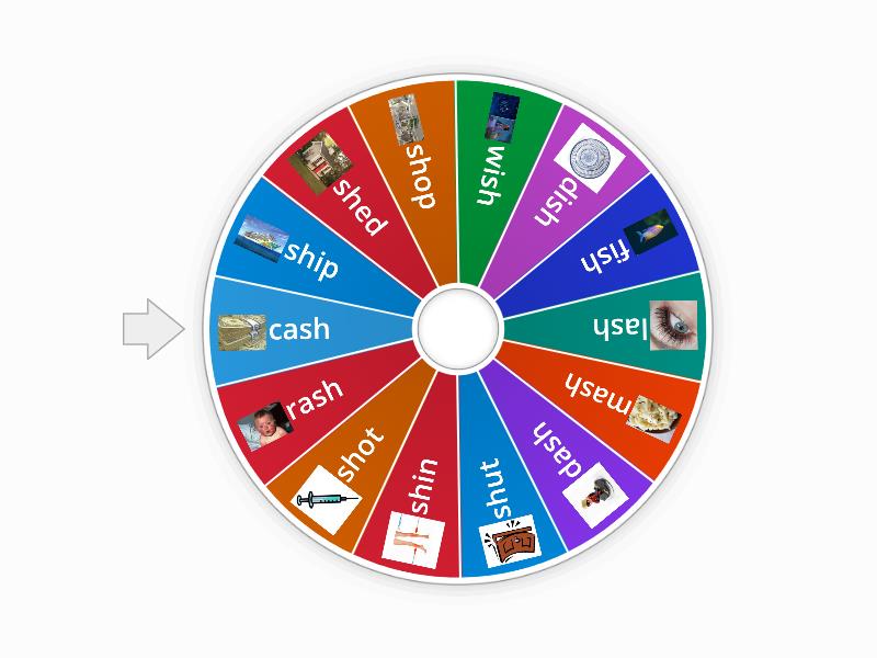 sh digraphs - Spin the wheel